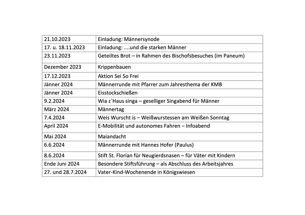 Jahresprogramm von St. Florian