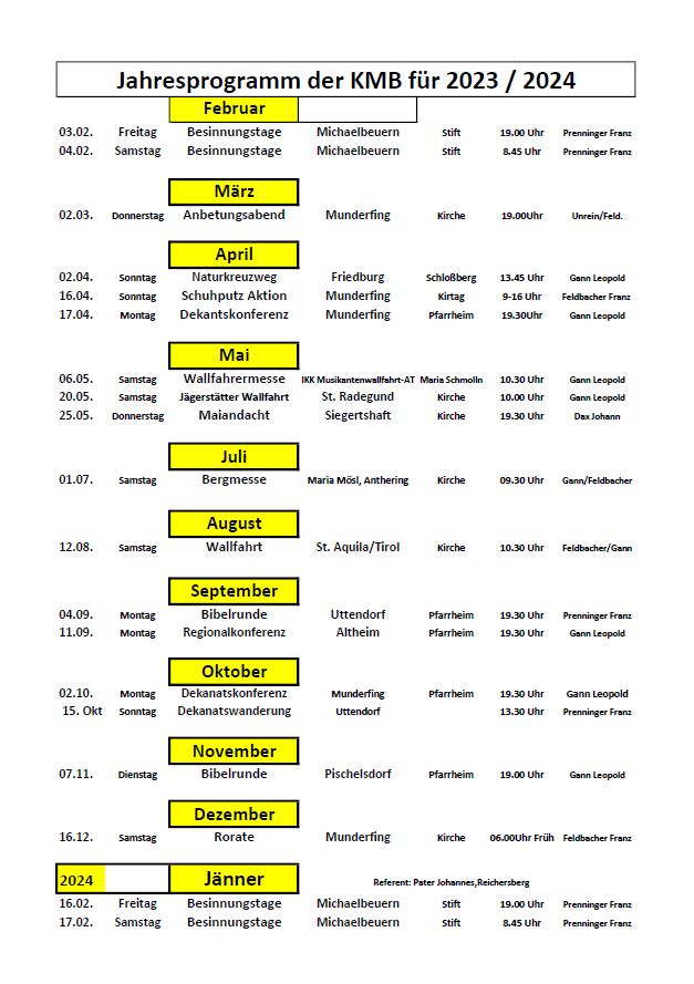 Neues Jahresprogramm